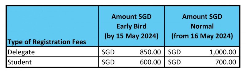 Registration | APCOT 2024