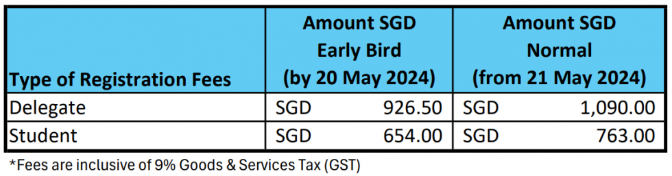 Registration | APCOT 2024